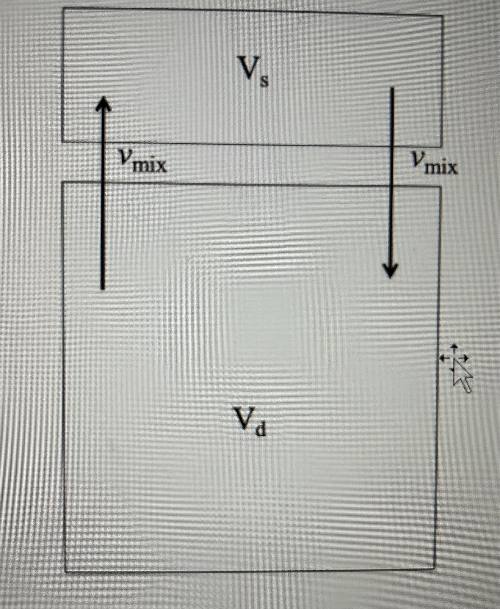 Solved 2. ﻿Consider a steady-state 2-box model of a | Chegg.com
