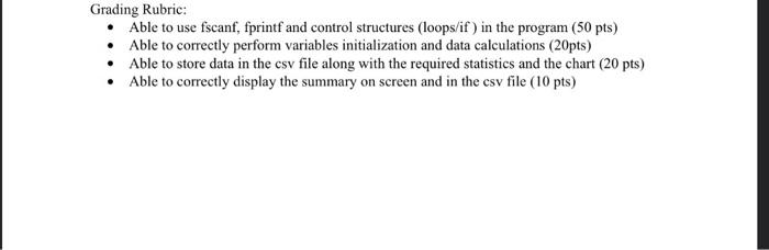 Solved With C prog. create your own random text file | Chegg.com Solved With C prog. create your own random text file | Chegg.com