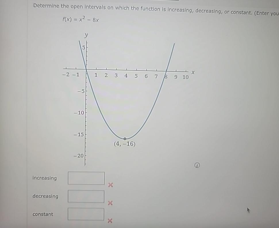 Solved Determine the open intervals on which the function is | Chegg.com