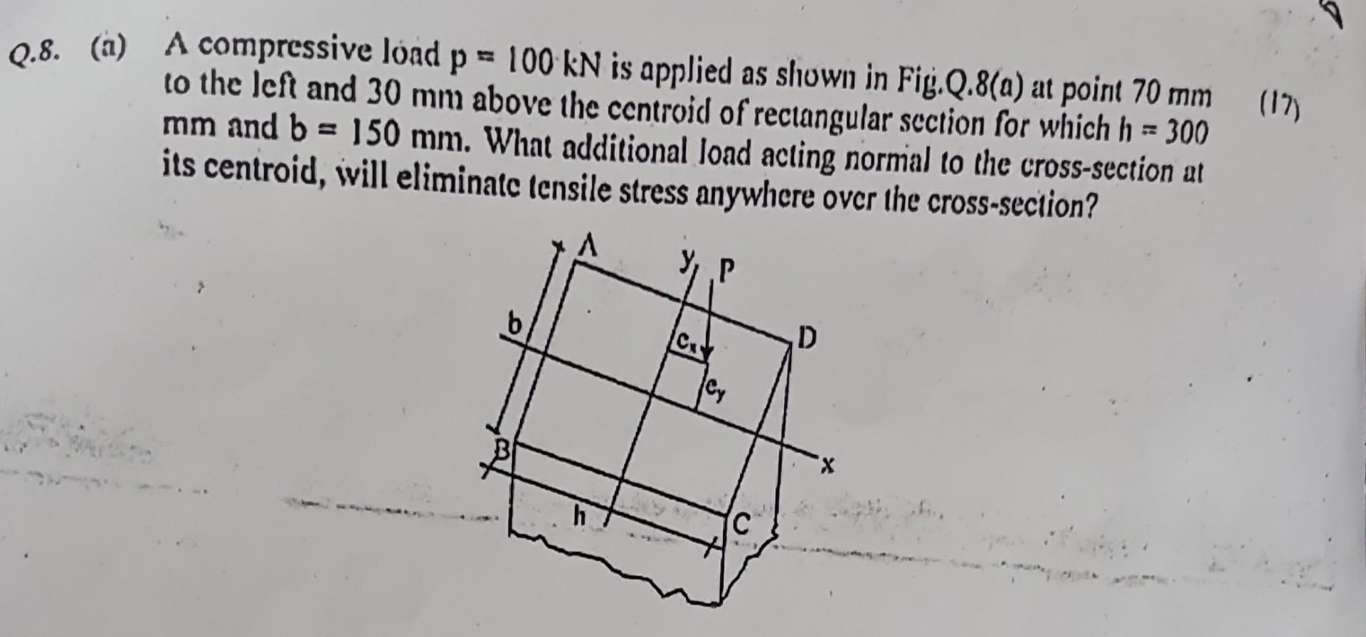 Solved A compressive load p=100kN is applied as shown in | Chegg.com