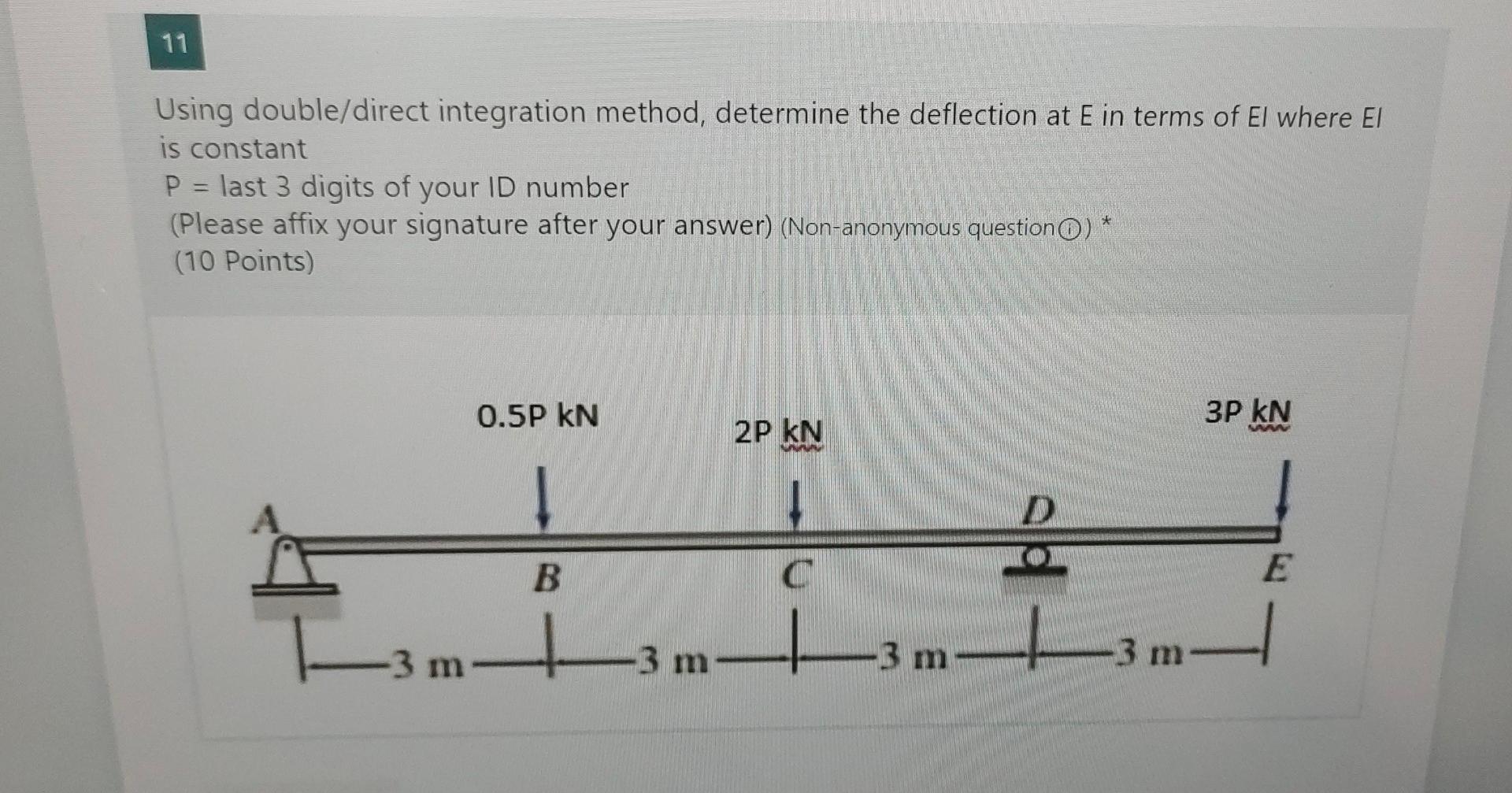 Solved 11 Using double/direct integration method, determine | Chegg.com