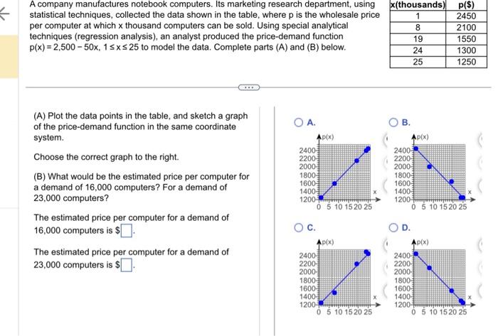 Solved A company manufactures notebook computers. Its | Chegg.com