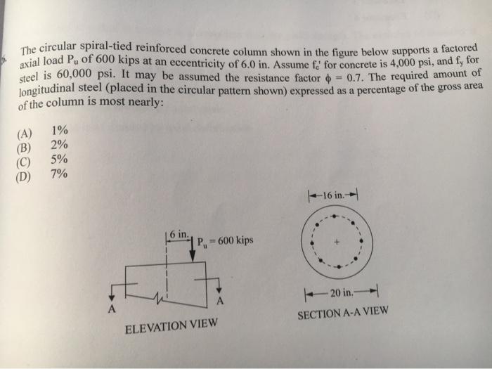 Solved 16. The circular spiral-tied reinforced concrete | Chegg.com
