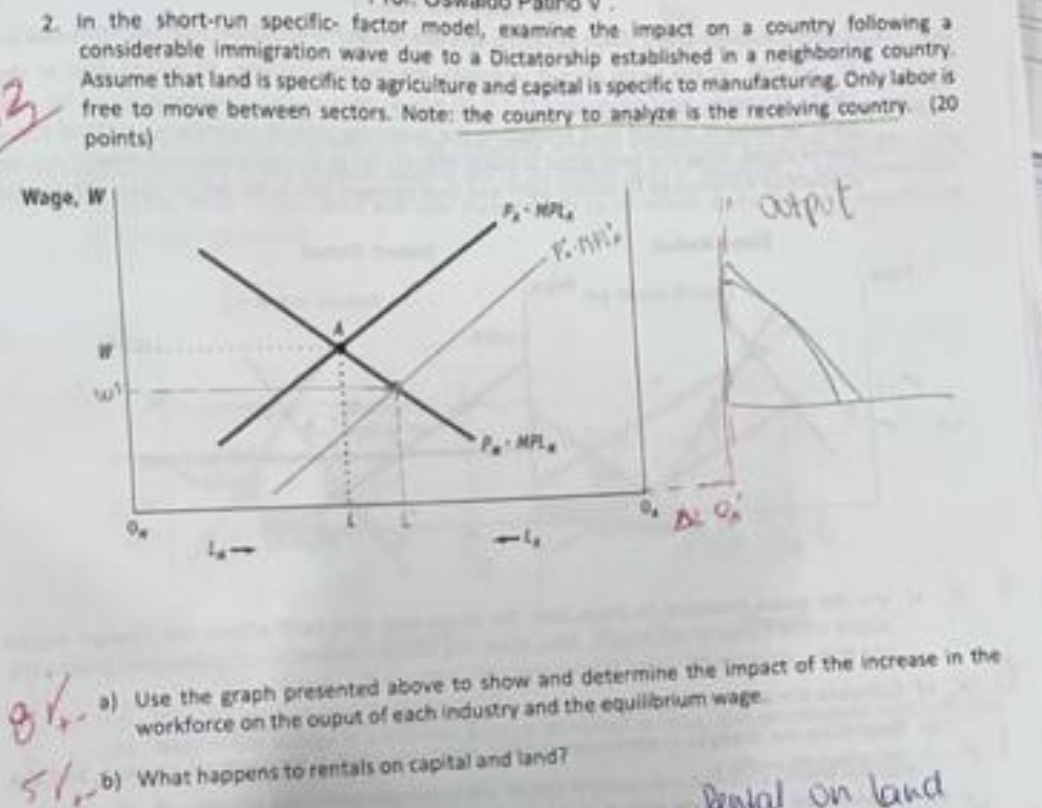Solved in the short-run specific factor model, examine the | Chegg.com