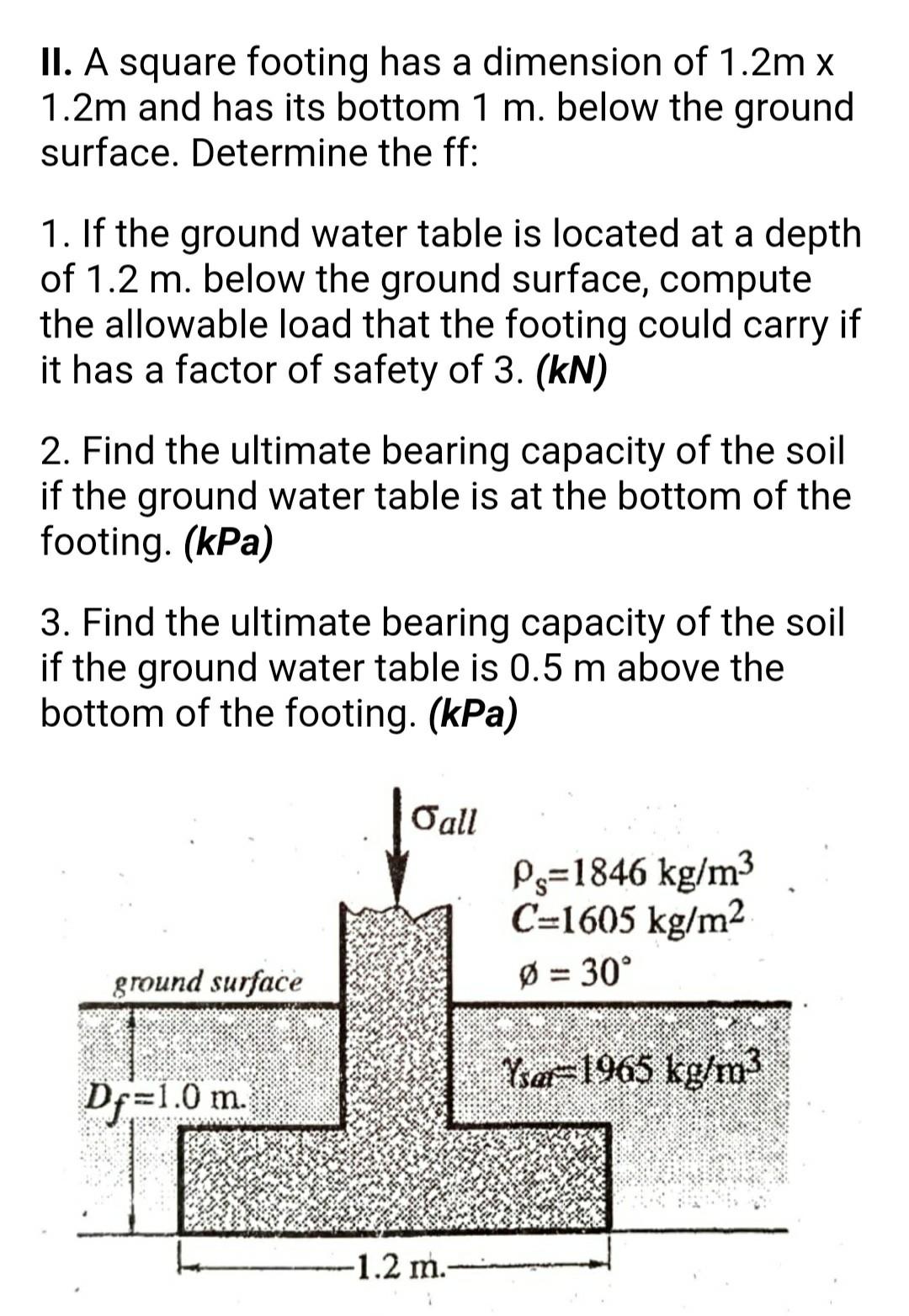 Solved II. A square footing has a dimension of 1.2m x 1.2m | Chegg.com