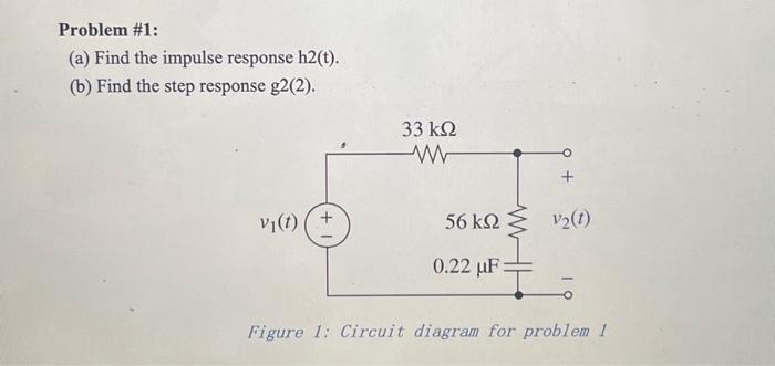 Solved Problem \#1: (a) Find the impulse response h2(t). (b) | Chegg.com