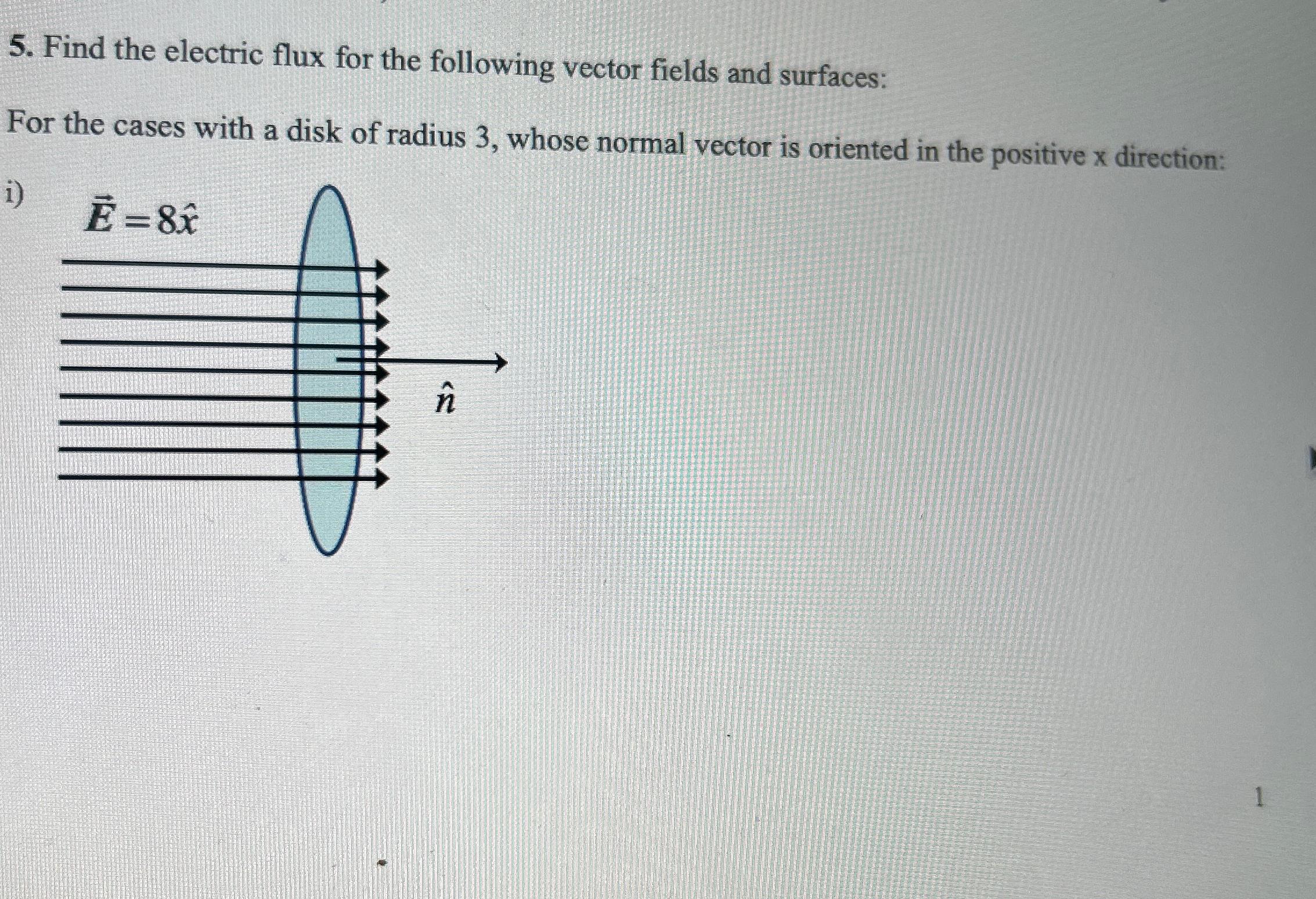 Solved Find the electric flux for the following vector | Chegg.com