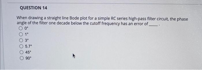 Solved When drawing a straight line Bode plot for a simple | Chegg.com
