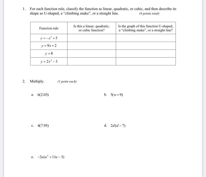Solved 1. For each function rule, classify the function as | Chegg.com