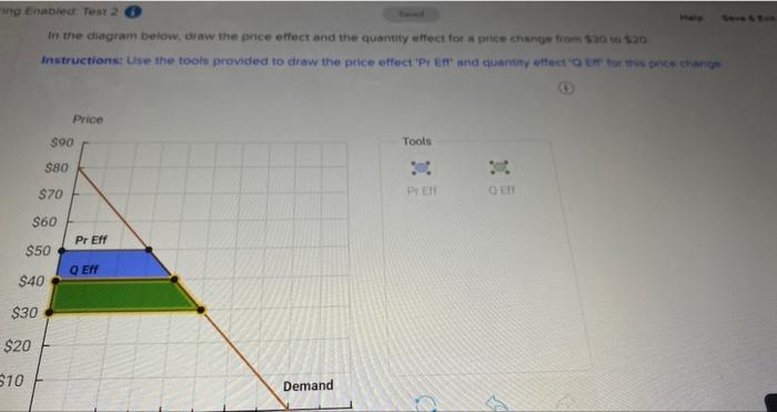 Solved In the chagram below, draw the price effect and the | Chegg.com