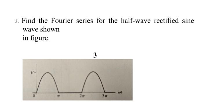 Solved Find the Fourier series for the half-wave rectified | Chegg.com Solved Find the Fourier series for the half-wave rectified | Chegg.com