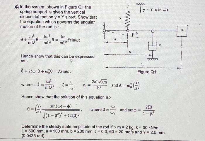 Solved 4) In the system shown in Figure Q1 the spring | Chegg.com