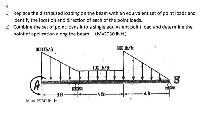 Solved 4. 1) Replace the distributed loading on the beam | Chegg.com
