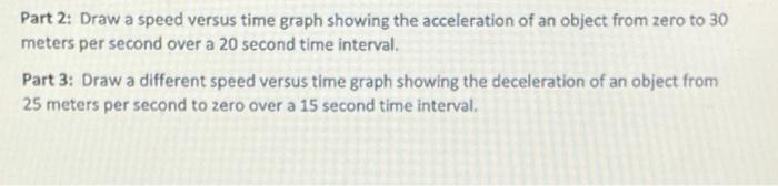 Solved Part 2: Draw a speed versus time graph showing the | Chegg.com