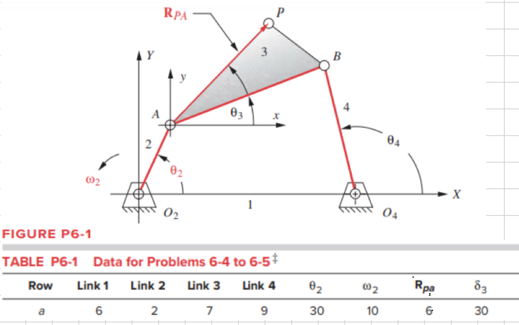 Solved linkages as used for position analysis in Chapter 4 | Chegg.com