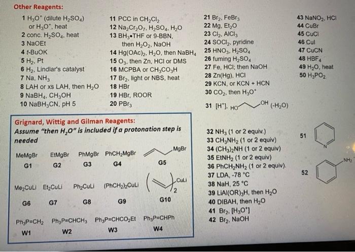 Solved Using the reagent list determine the sequence of | Chegg.com