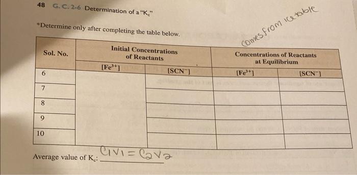 Solved in a fire or serious bunthing, other than the | Chegg.com