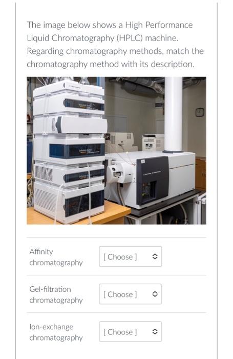 Solved The image below shows a High Performance Liquid | Chegg.com