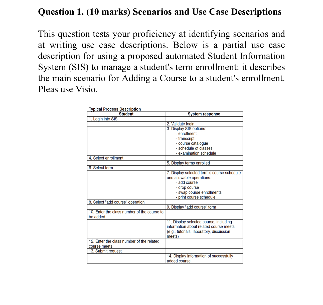 Solved Question 1. (10 ﻿marks) ﻿Scenarios and Use Case | Chegg.com