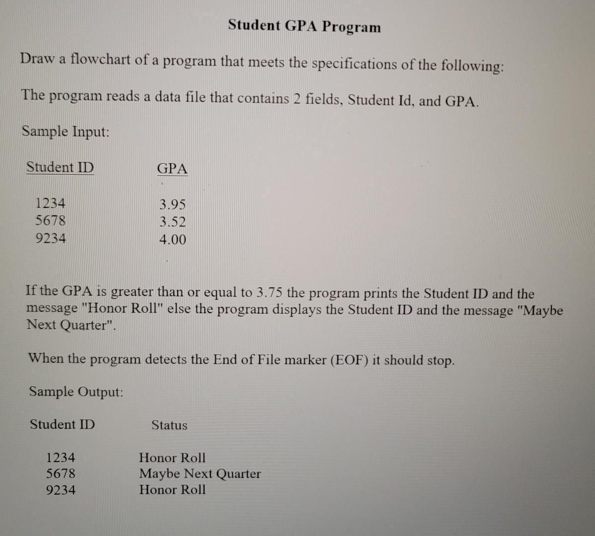 Solved Student GPA Program Draw a flowchart of a program | Chegg.com