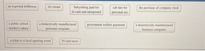 Solved Categorize each statements as a component of Gross | Chegg.com