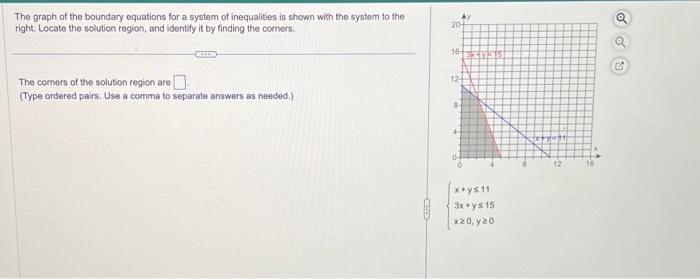 Solved The graph of the boundary equations for a system of | Chegg.com