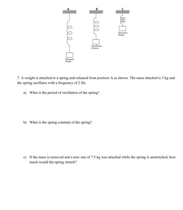 Solved 7. A weight is attached to a spring and released from | Chegg.com