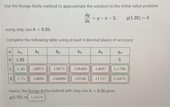 Solved Use the Runge-Kutta method to approximate the | Chegg.com