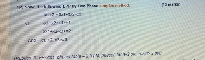 Solved Q2) Solve the following LPP by Two Phase simplex | Chegg.com