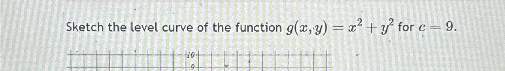 Solved Sketch the level curve of the function g(x,y)=x2+y2 | Chegg.com