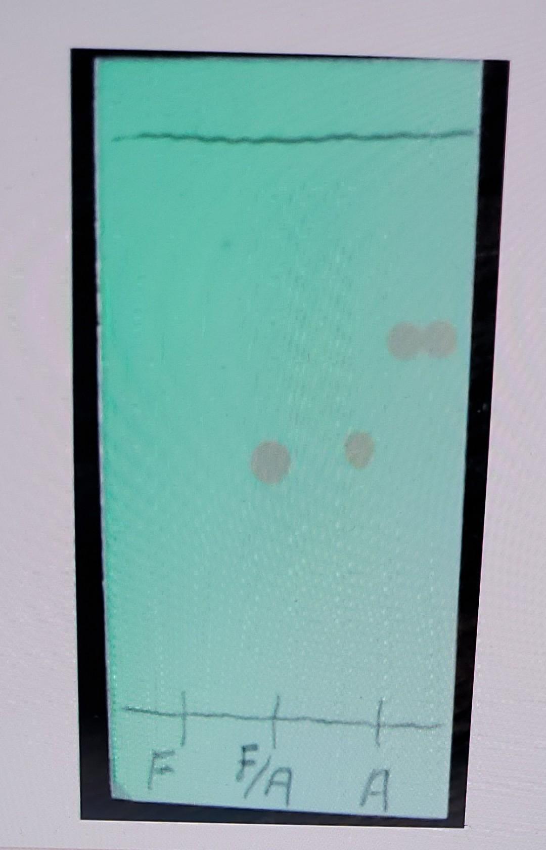 Solved Something went wrong with either the preparation of | Chegg.com