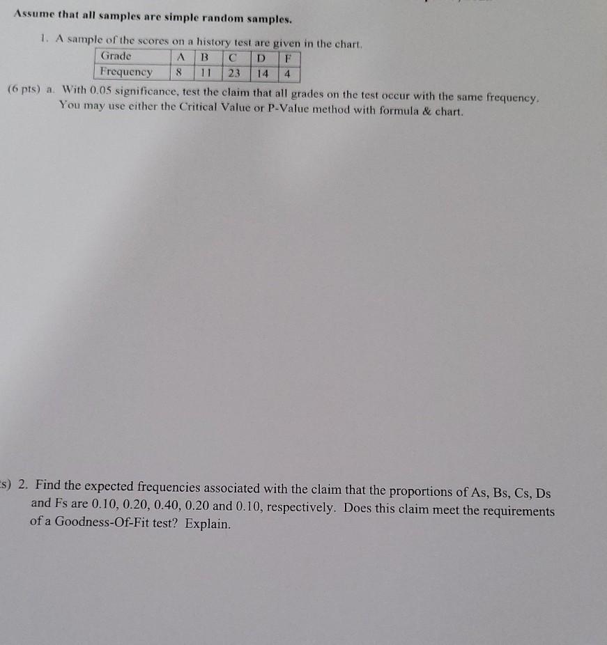 Solved Assume that all samples are simple random samples. 1. | Chegg.com