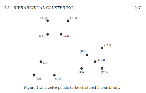 Solved Compute the density of each of the three clusters in | Chegg.com