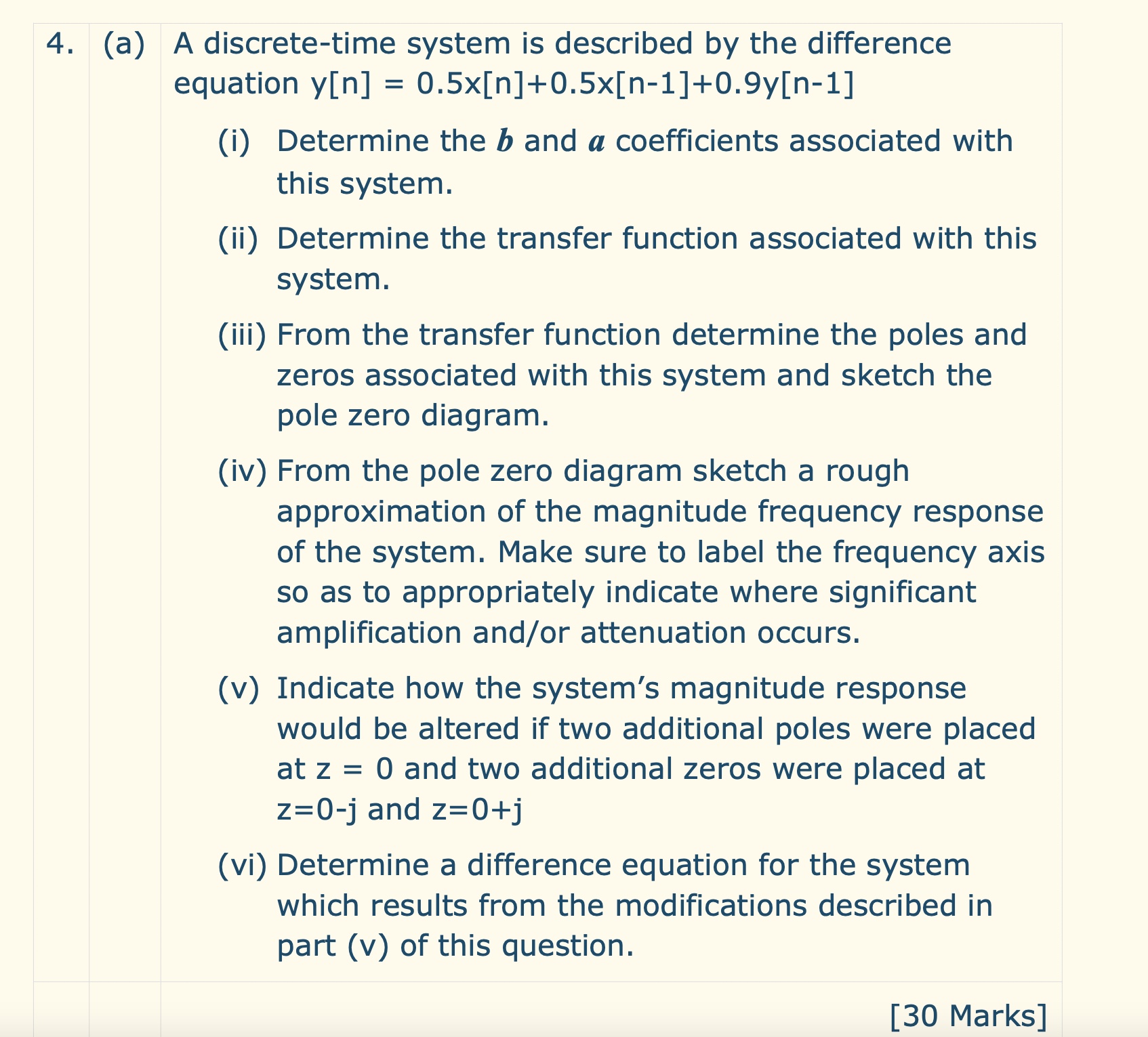 (a) ﻿A discrete-time system is described by the | Chegg.com