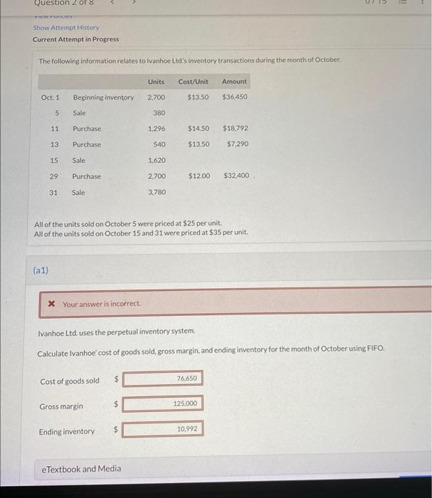 Solved Show Attempt History Current Attempt in Progress The | Chegg.com