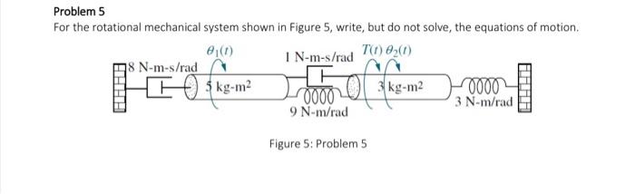 Solved Problem 5 For the rotational mechanical system shown | Chegg.com