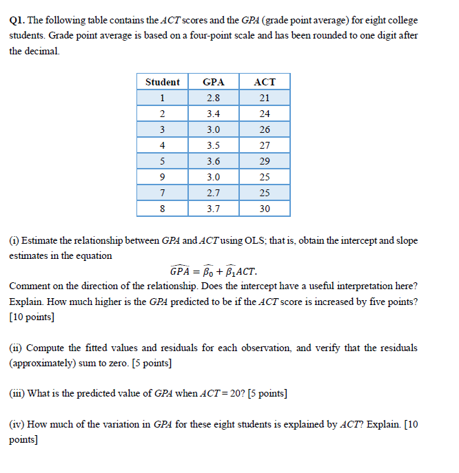 Solved Q1. ﻿The following table contains the ACT scores and | Chegg.com