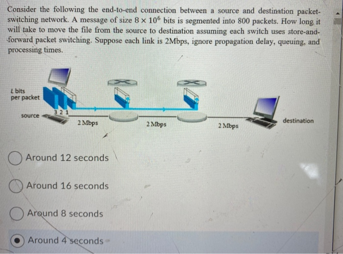 Solved Consider the following the end-to-end connection | Chegg.com