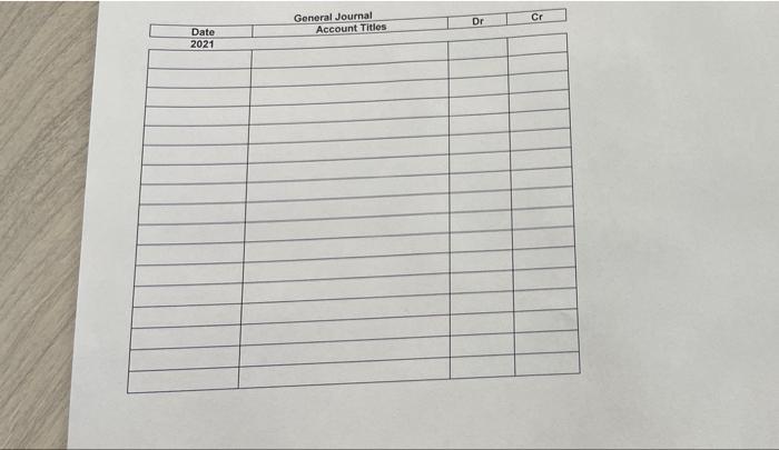 The payroll records of Beirs Bar & Grill Provided the | Chegg.com