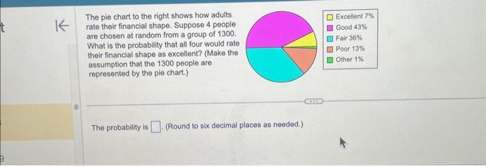 Solved The pie chart to the right shows how adults rate | Chegg.com