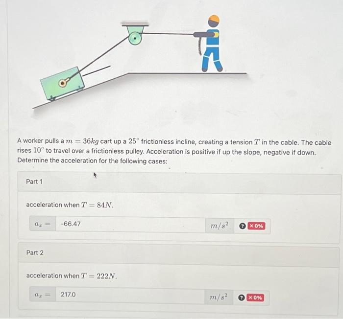 Solved A worker pulls a m = 36kg cart up a 25° frictionless | Chegg.com