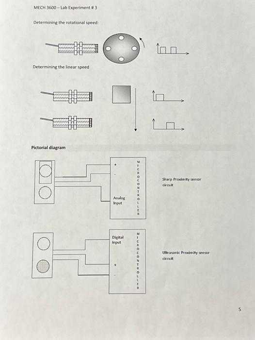 Pictorial diagram Sharp frodmity sensor circult | Chegg.com