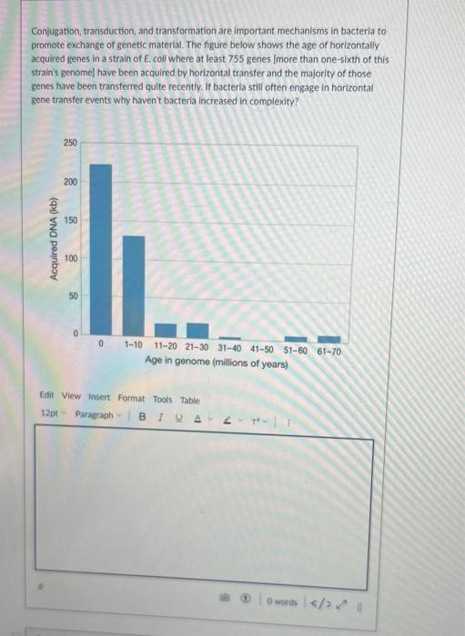 Solved Conjugation, transduction, and transformation are | Chegg.com
