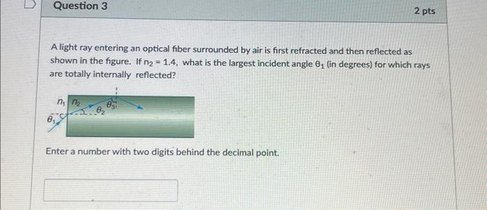 Solved A light ray entering an optical fiber surrounded by | Chegg.com