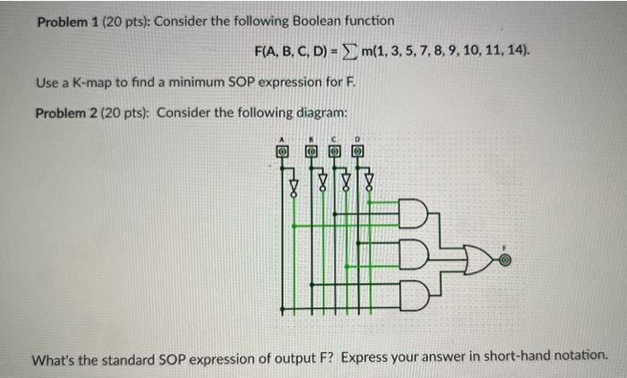 Solved Problem 1 ( 20 pts): Consider the following Boolean | Chegg.com Solved Problem 1 ( 20 pts): Consider the following Boolean | Chegg.com