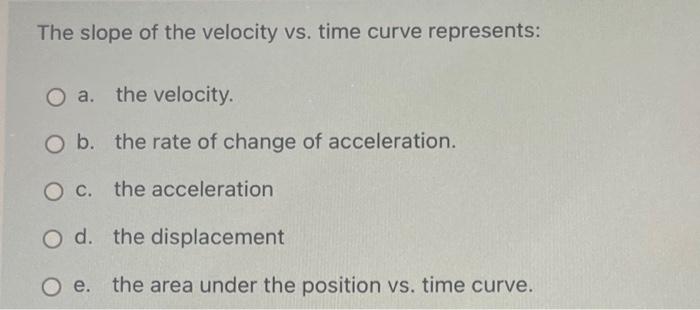 Solved The slope of the velocity vs. time curve represents: | Chegg.com