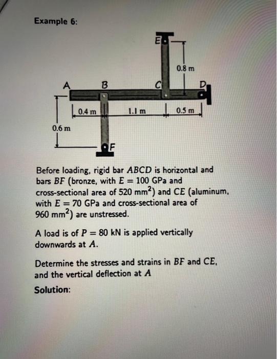 Solved Example 6: Before loading, rigid bar ABCD is | Chegg.com