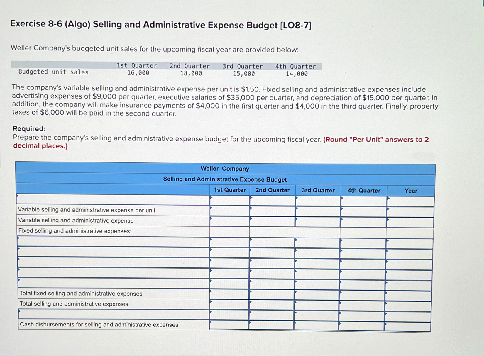 Solved Prepare the company's selling and administrative | Chegg.com