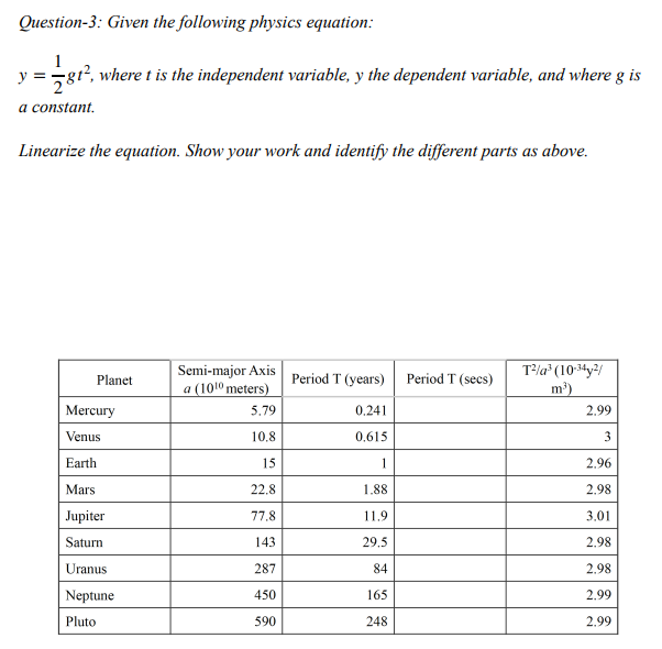 Solved Question-3: Given the following physics | Chegg.com