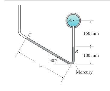 Solved Part A The mercury in the inclined-tube manometer has | Chegg.com